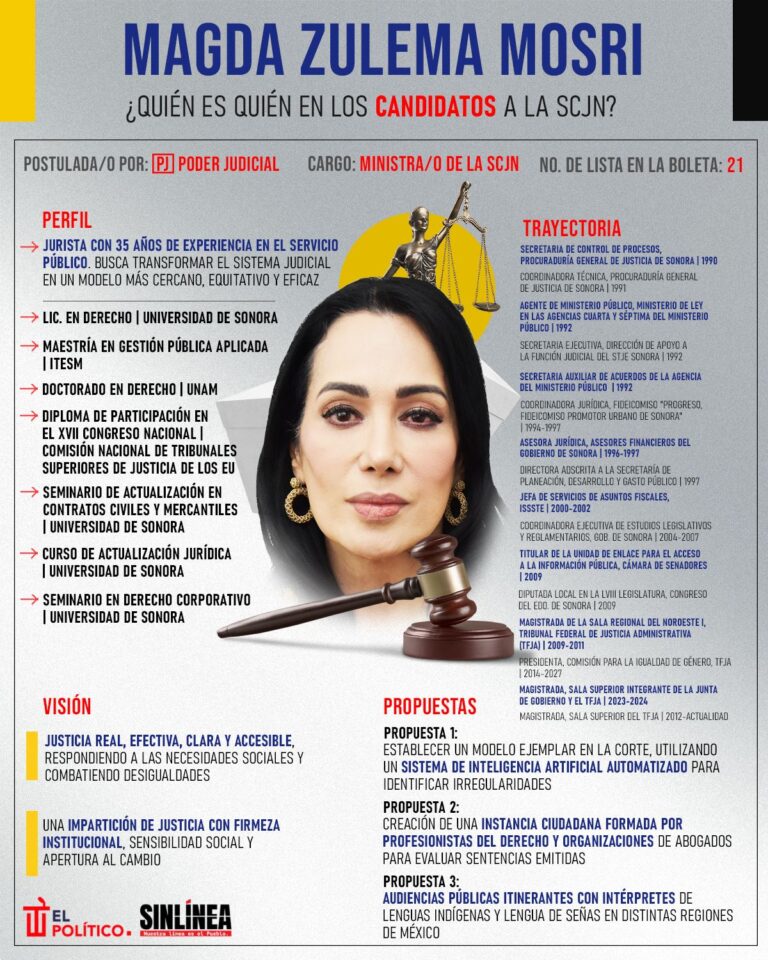 Suprema Corte, tendrá un gran baluarte de género con la magistrada ...